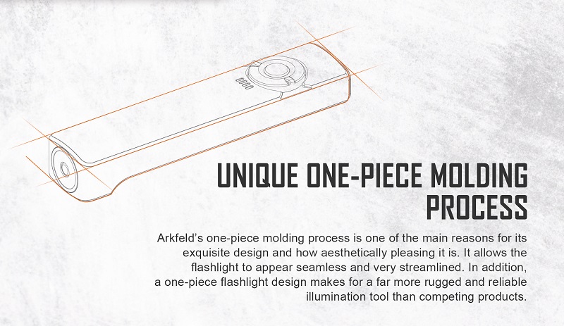 Arkfeld Flat Flashlight with Green Laser & White Light - Its Not A Knife