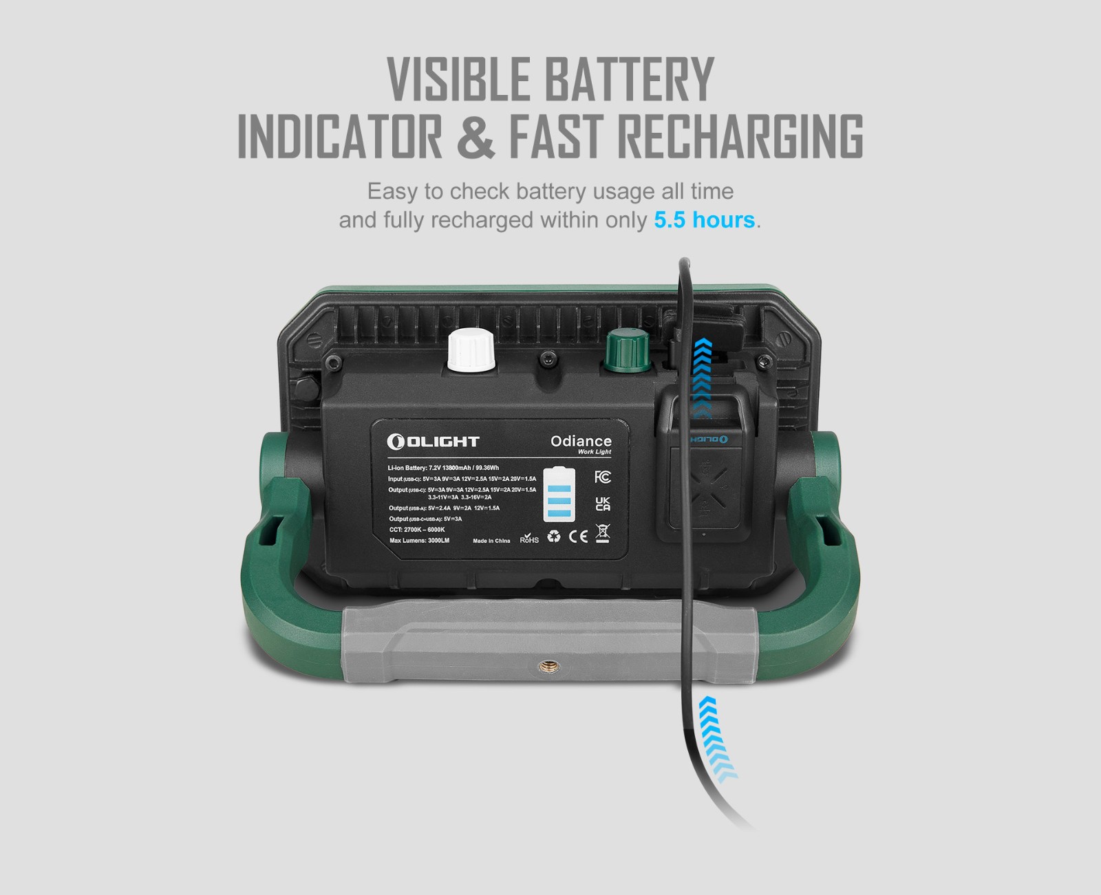 Olight Odiance Portable LED Work Light - Its Not A Knife