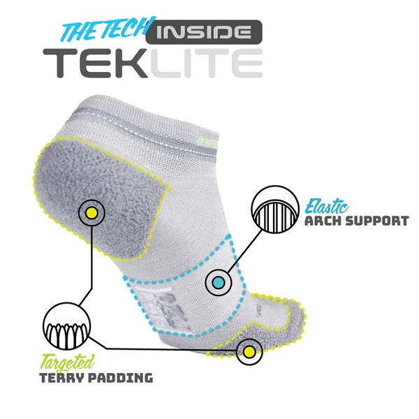 New Grip6 Wool Teklite Ankle Sock - Its Not A Knife